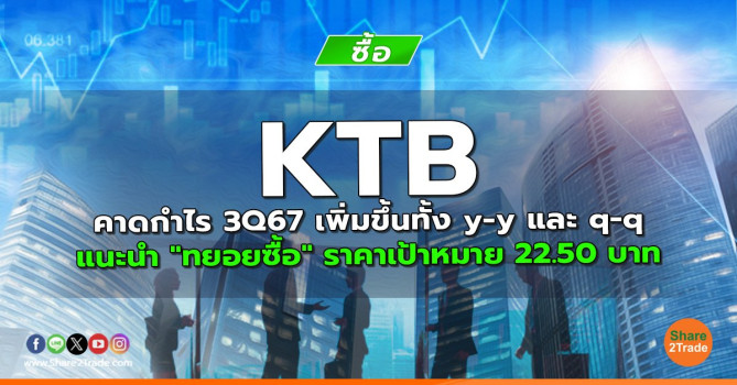 KTB คาดกำไร 3Q67 เพิ่มขึ้นทั้ง y-y และ q-q แนะนำ "ทยอยซื้อ" ราคาเป้าหมาย 22.50 บาท | Share2Trade